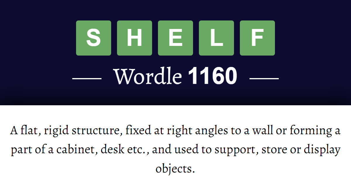 What does ‘SHELF’ mean in Wordle 1160? (22nd August 2024)